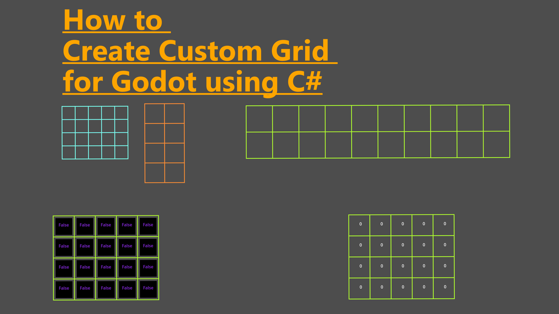 Godot Engine Build Custom Grid System Using C Tweakgame